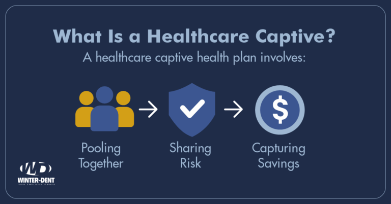 Healthcare Captive - Winter-Dent & Company